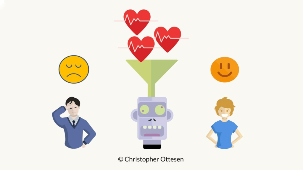 Tutorial: Stress detection with wearable devices and Machine Learning ...